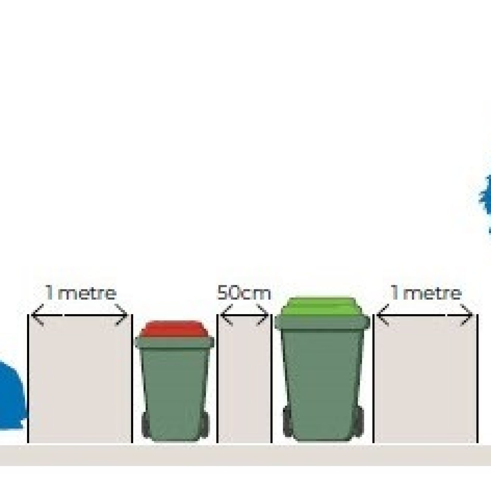 Bin Collection Days | City of Holdfast Bay