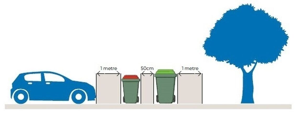 Bin Collection Days | City of Holdfast Bay