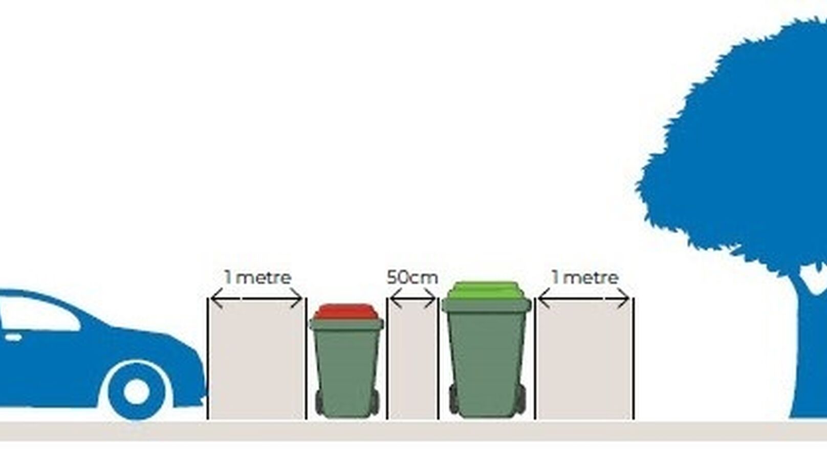 Bin Collection Days | City of Holdfast Bay