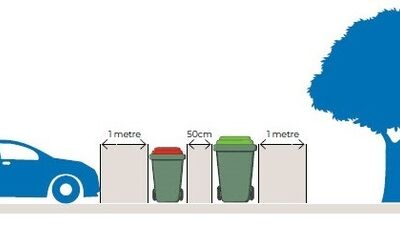 Bin Collection Days | City of Holdfast Bay